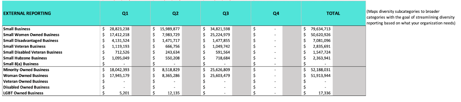 Standard Reporting Package – TealBook Help